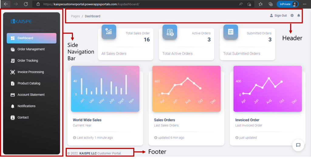 Using Content Snippets in Microsoft Power Pages | KAISPE