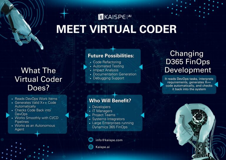 How KAISPE’s Virtual Coder is Changing D365 FinOps Development | KAISPE