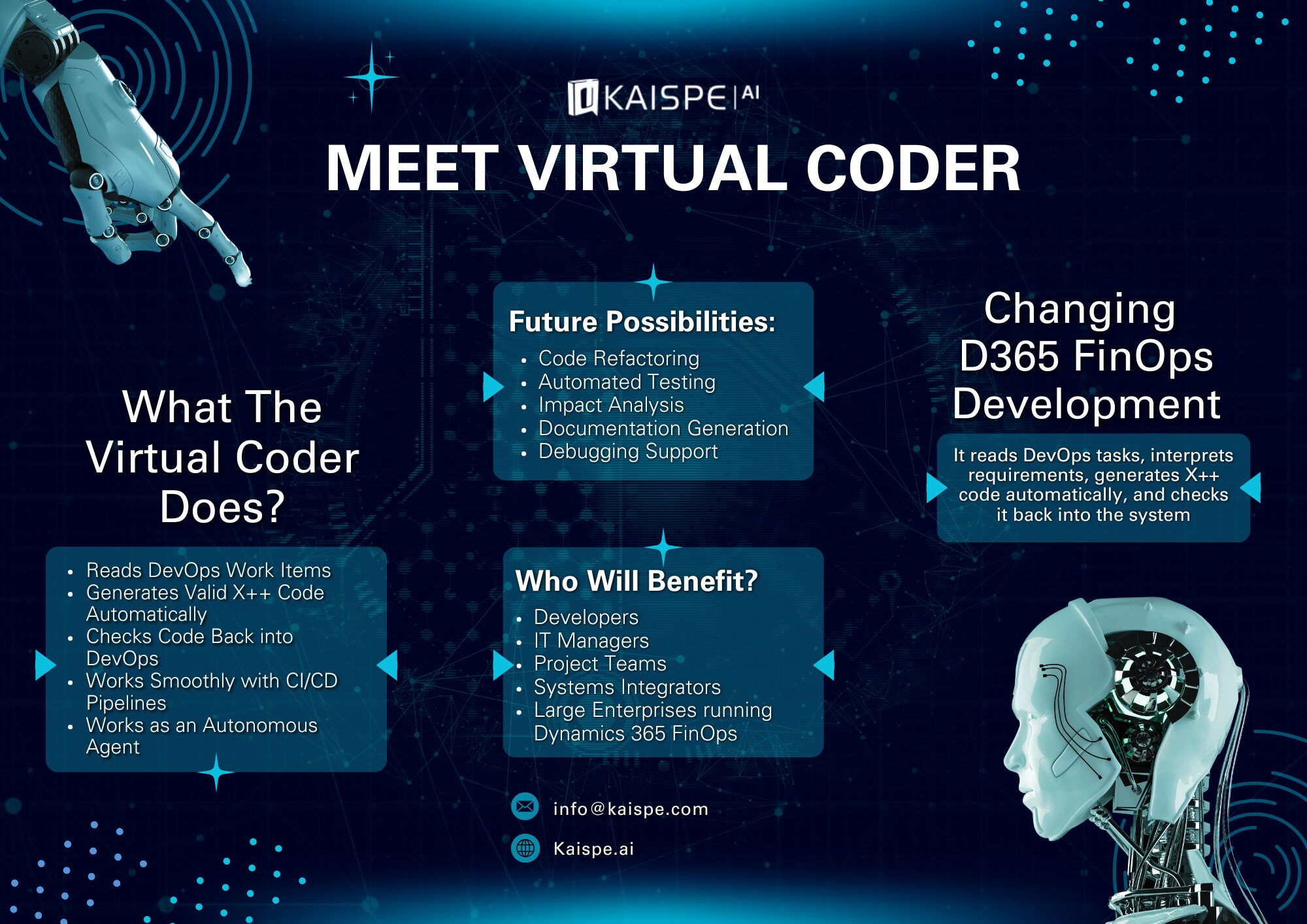 How KAISPE’s Virtual Coder is Changing D365 FinOps Development | KAISPE