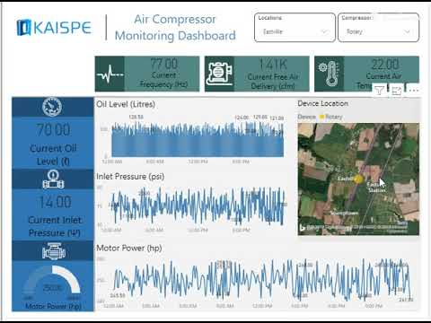 Top Benefits of Air Compressor Remote Monitoring | KAISPE
